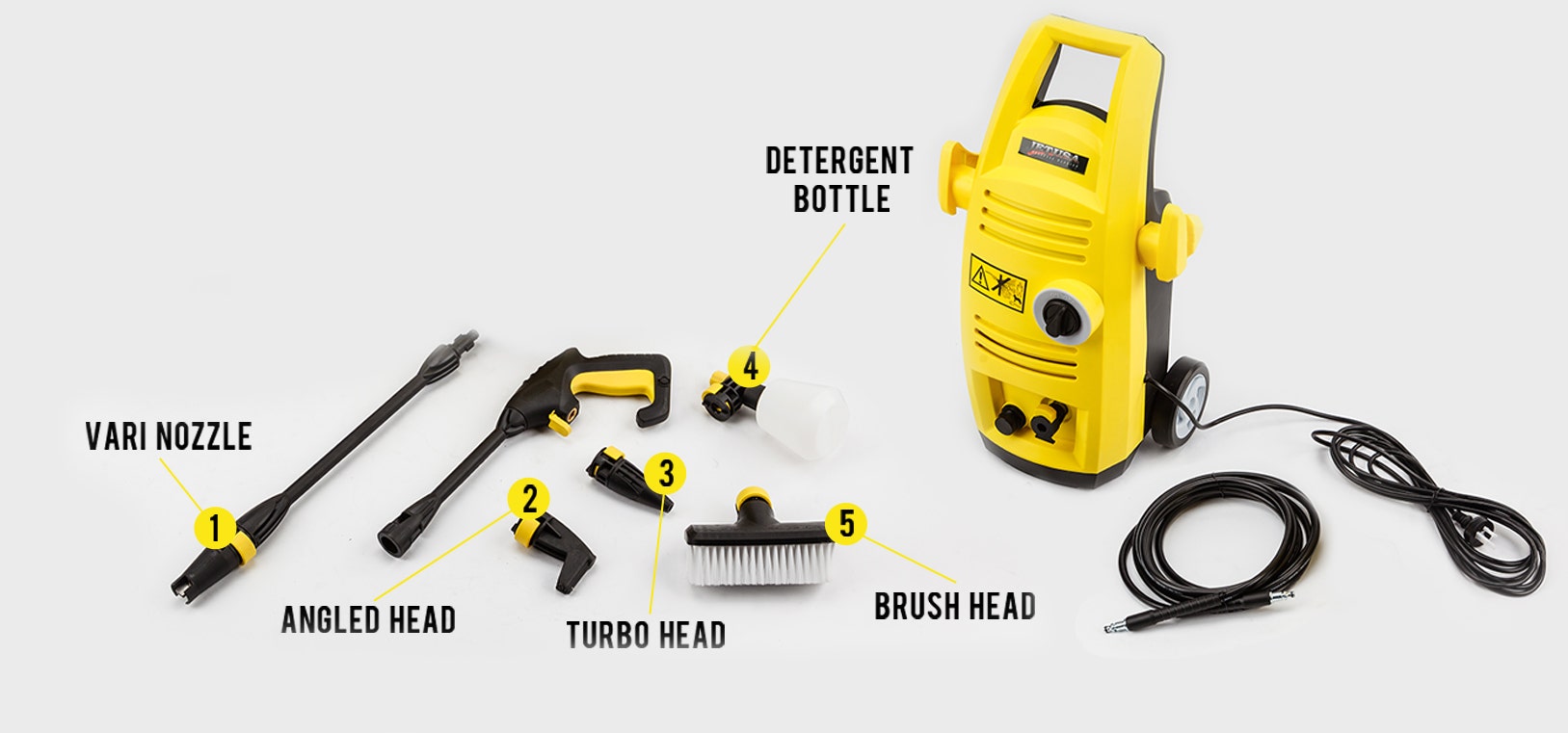 Jet usa pressure washer rx525 store